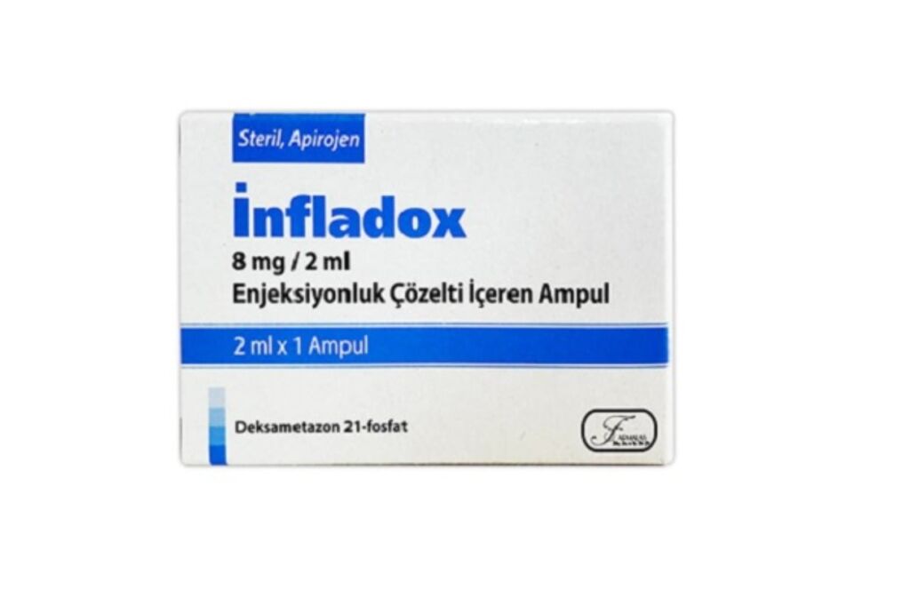 معلومات حول استخدام دواء INFLADOX - الدراسة حول العالم